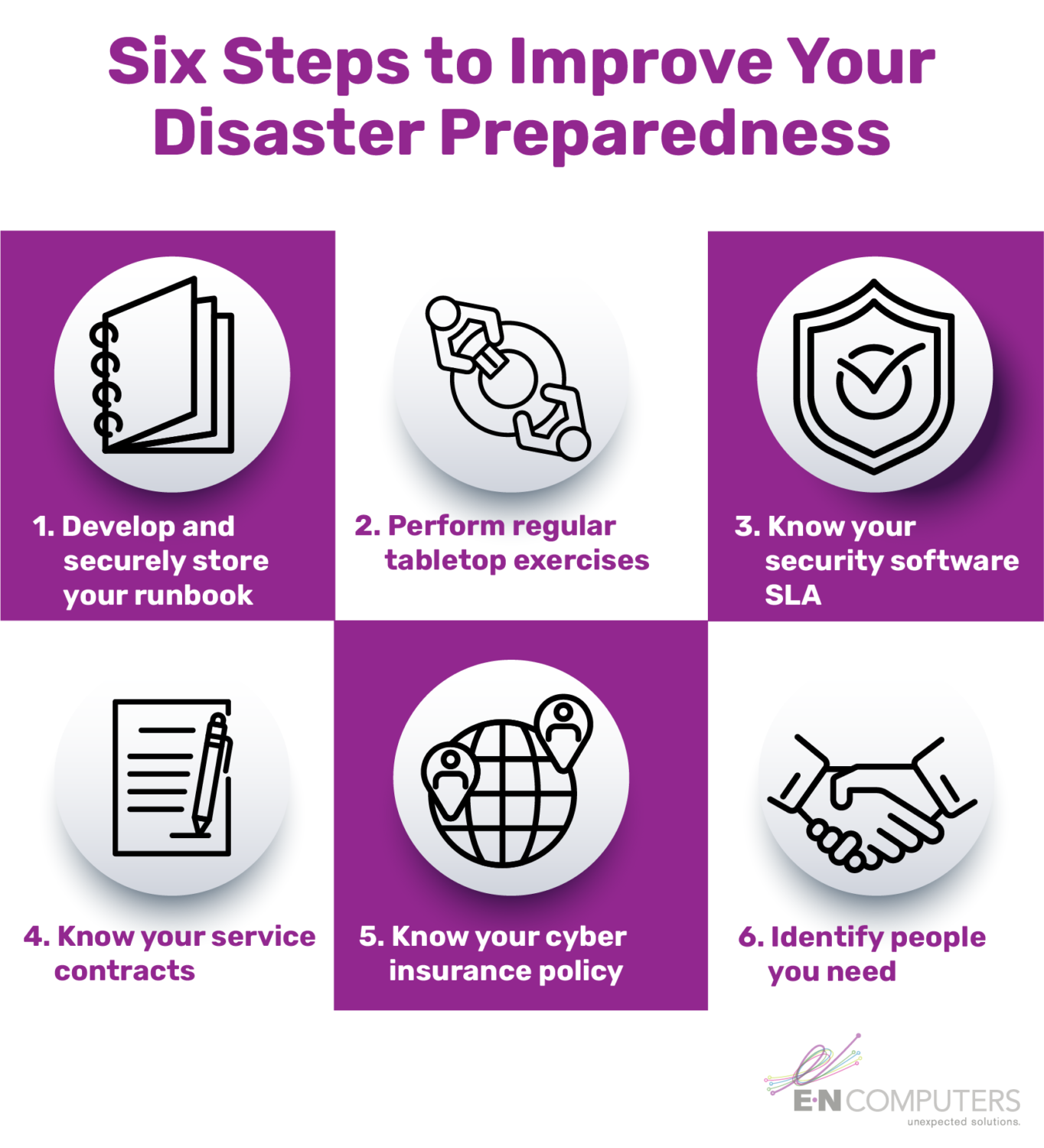 Six Steps to Improve Your Disaster Preparedness - E-N Computers