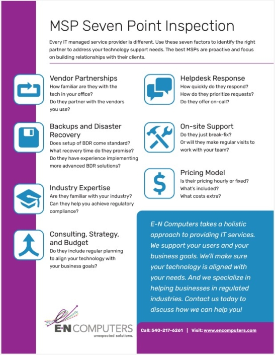 What is an IT MSP? - E-N Computers